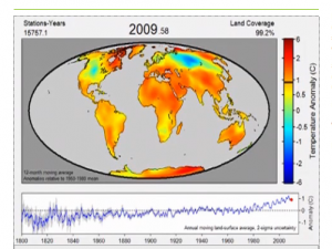 New Analysis of Global Temperature Record Confirms the World Is Warming ...