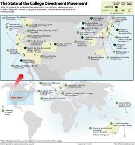 Map: Tracking Academia's Fossil Fuel Divestment - Inside Climate News