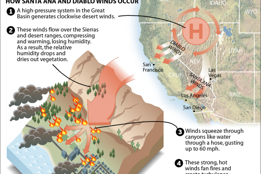 Extreme Weather - Inside Climate News