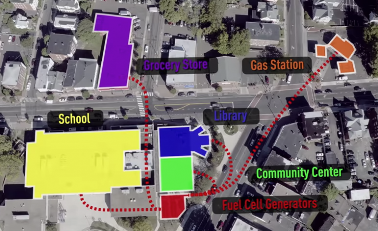 Microgrids Keep These Cities Running When the Power Goes Out - Inside ...