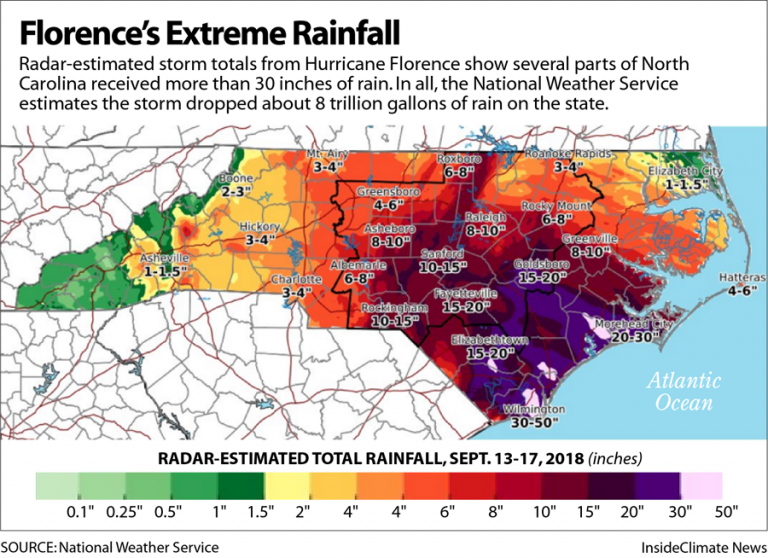 After Back-to-Back Hurricanes, North Carolina Reconsiders Climate ...