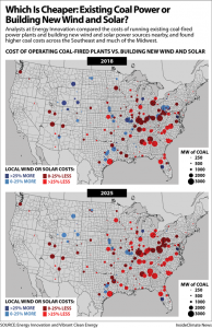 New Wind and Solar Power Is Cheaper Than Existing Coal in Much of the U ...