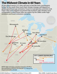 Infographic: The Midwest's Climate in 60 Years - Inside Climate News