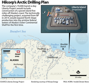 Hilcorp's Arctic Drilling Plan - Inside Climate News