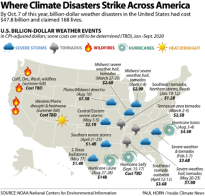 Billion-Dollar Disasters: The Costs, in Lives and Dollars, Have Never ...