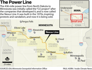 An Energy Transition Needs Lots of Power Lines. This 1970s Minnesota ...