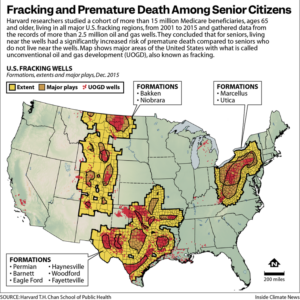 For the First Time, a Harvard Study Links Air Pollution From Fracking ...