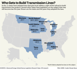 Utilities Seize Control of the Coming Boom in Transmission Lines ...