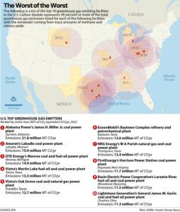 Who Were the Worst of the Worst Climate Polluters in 2022? - Inside ...