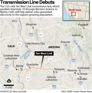 Officials Celebrate a New Power Line to Charge Up the Energy Transition ...