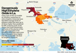 For Louisiana’s ‘Cancer Alley,’ Study Shows An Even Graver Risk From ...
