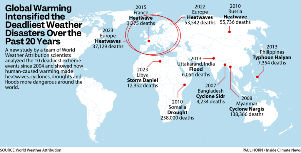 New Report Shows How Human-Caused Warming Intensified the 10 Deadliest ...