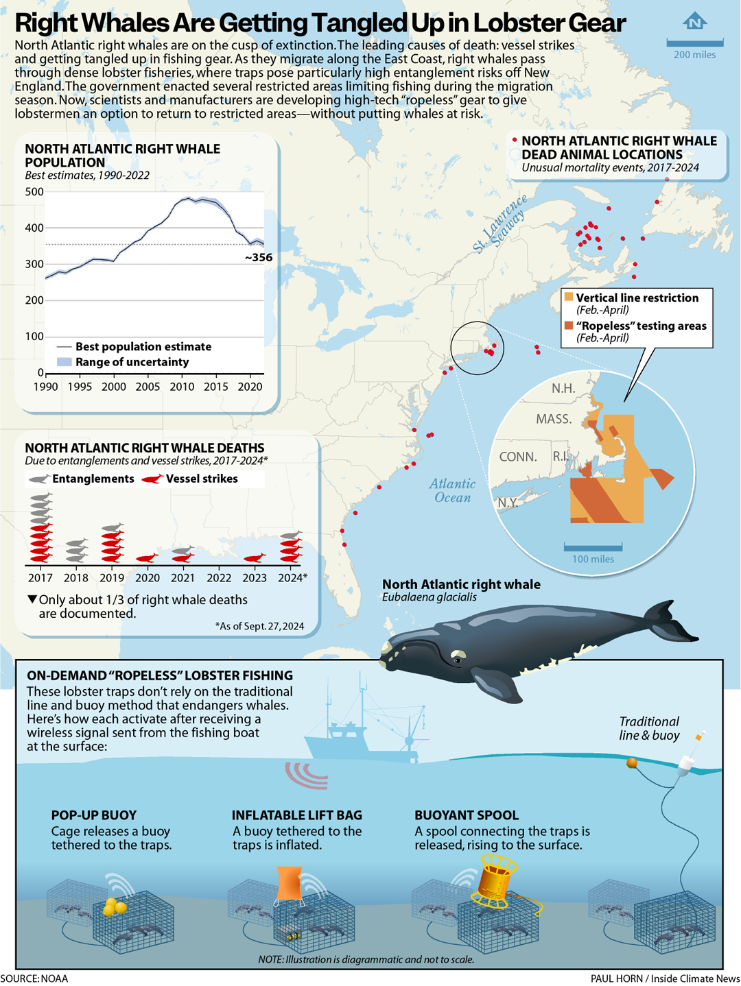 These Graphics Help Explain What Climate Change Looked Like in 2024 ...