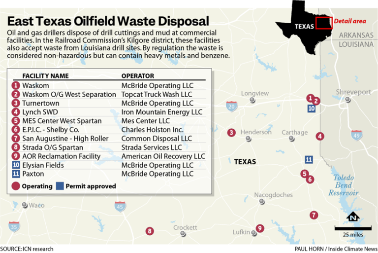 Railroad Commission Approves More Waste Disposal in East Texas - Inside ...