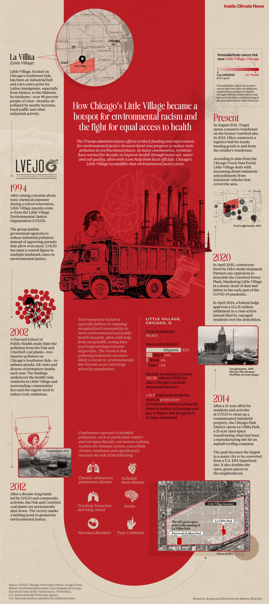 What 30 Years of Fighting for Environmental Justice Looks Like in One ...