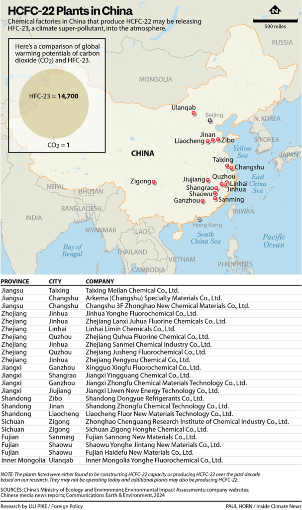 A Restricted Climate Super Pollutant Is Pumped Out at Far Higher Levels ...
