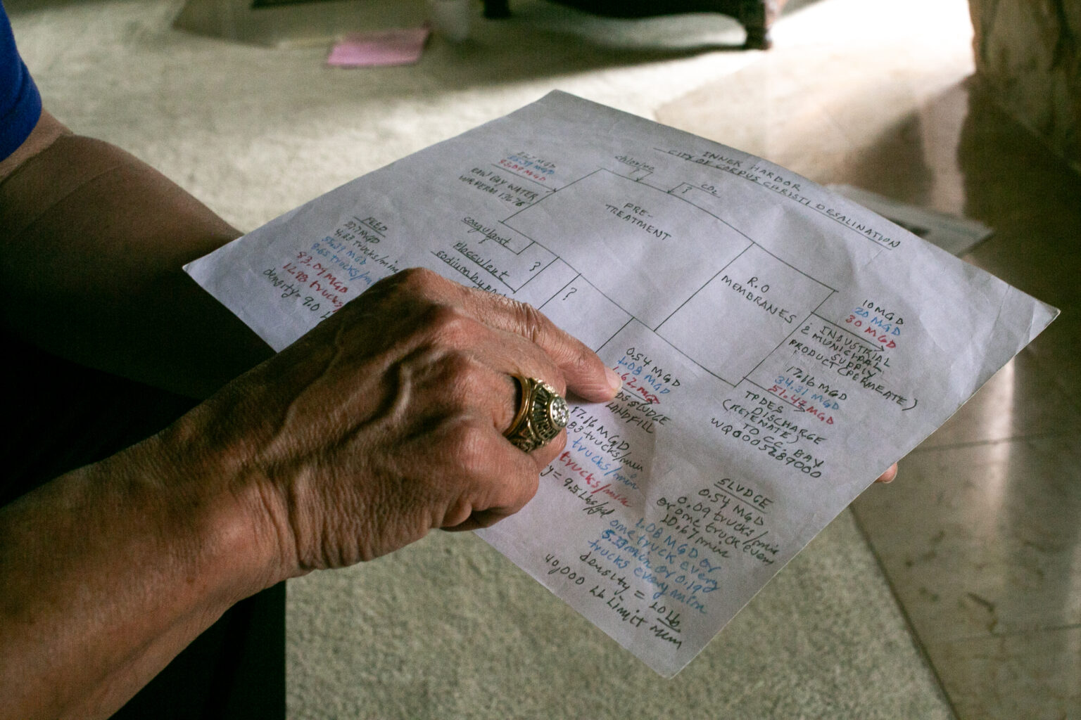 After a Decade of Missteps, a Texas City Careens Toward a Water ...